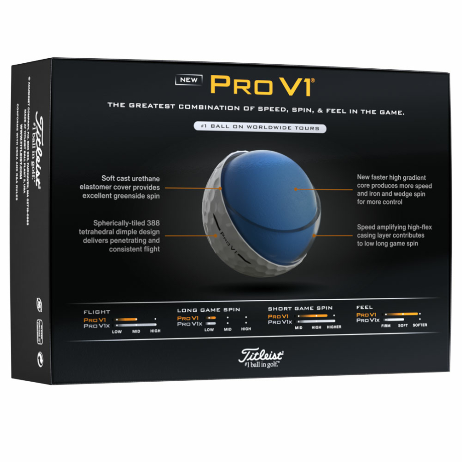 Titleist ProV1 2025 Custom Printed Golf Balls